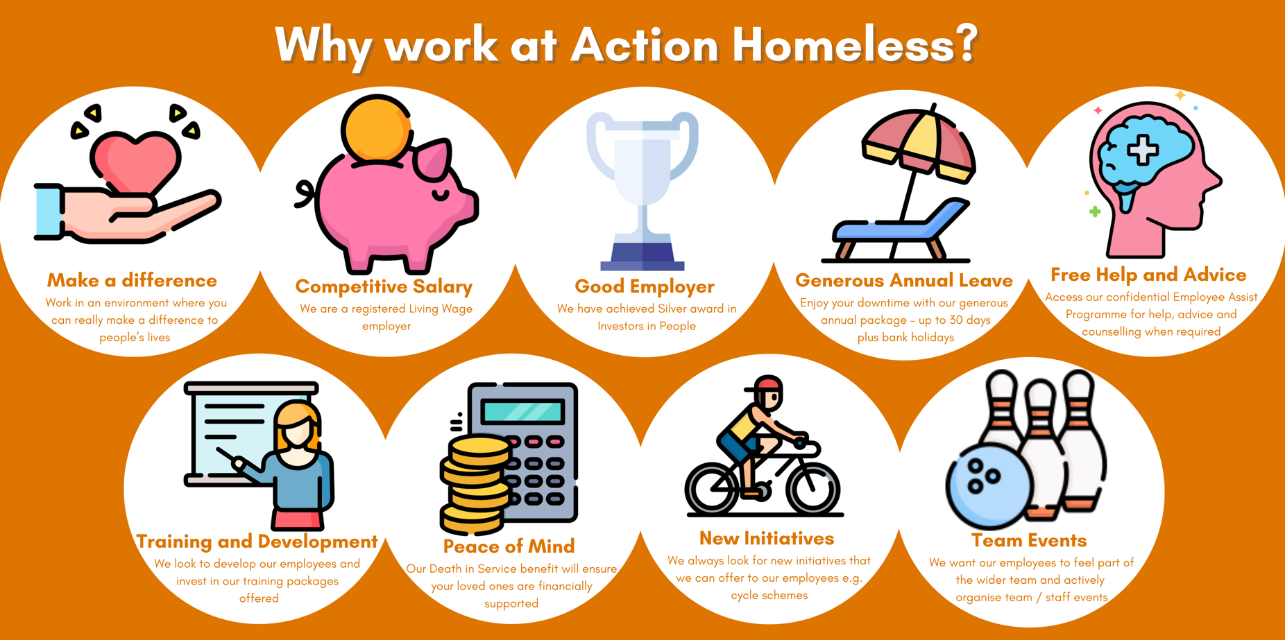 Current vacancies - Action Homeless